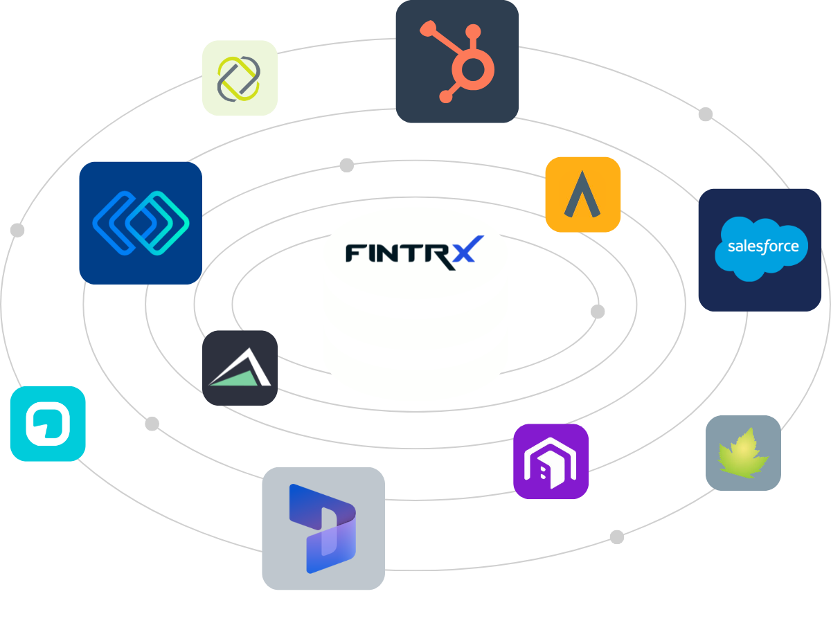 CRM Integrations | Integrate FINTRX firm and contact data directly into your CRM